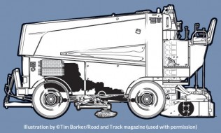 How It Works | Zamboni