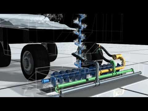Zamboni – How It Works | Zamboni